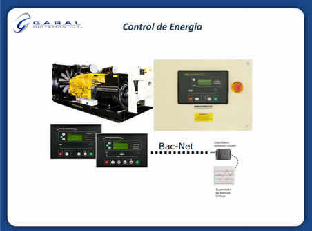 Garal C.A. | Soluciones